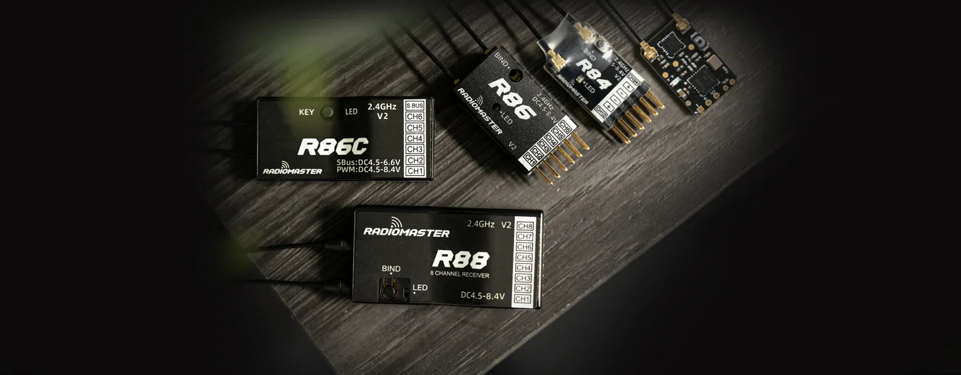 Receivers – RadioMaster RC